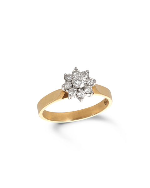 Antique & Vintage Engagement Rings – Sedgwicks Jewellery